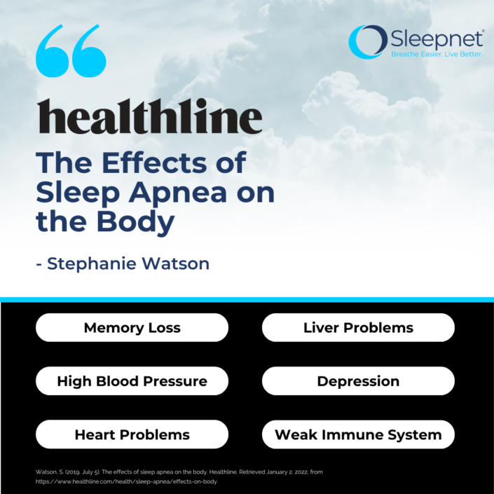 The Effects of Sleep Apnea on the Body - Sleepnet Corporation
