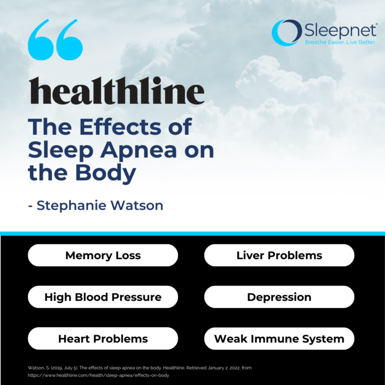 The Effects of Sleep Apnea on the Body - Sleepnet Corporation