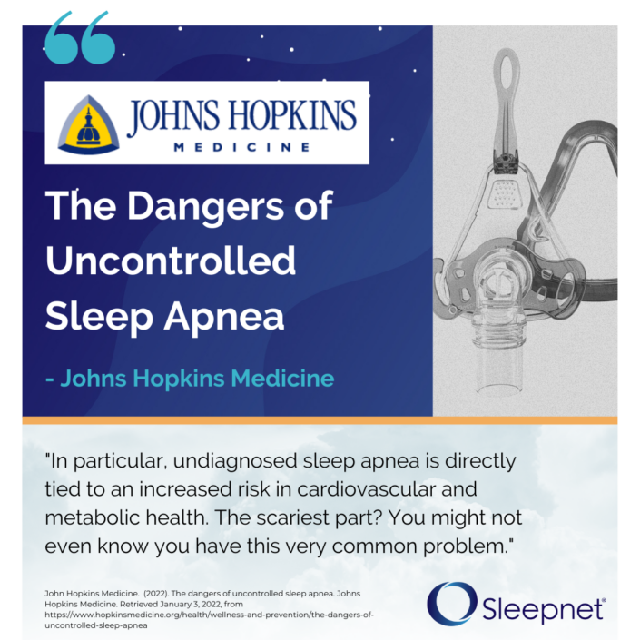 The Dangers of Uncontrolled Sleep Apnea - Sleepnet Corporation