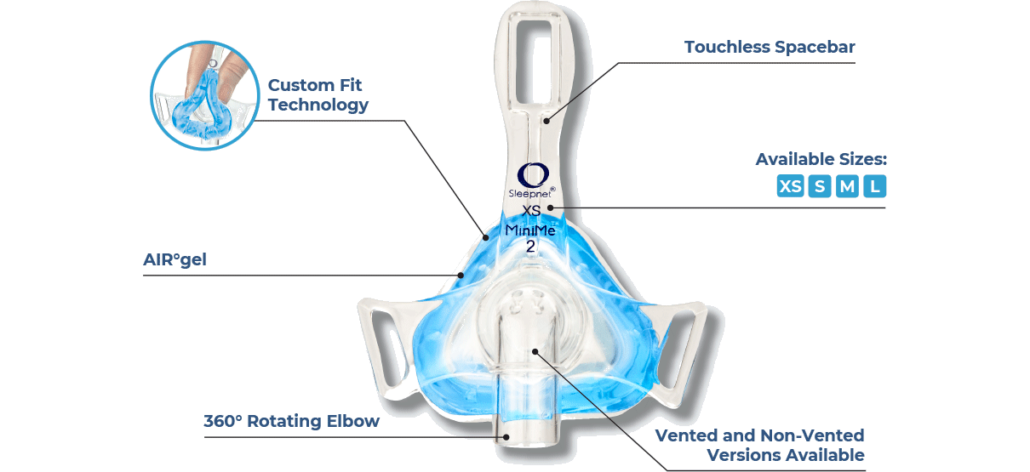 MiniMe®2 Nasal Pediatric Mask - Sleepnet Corporation Respiratory NIV mask