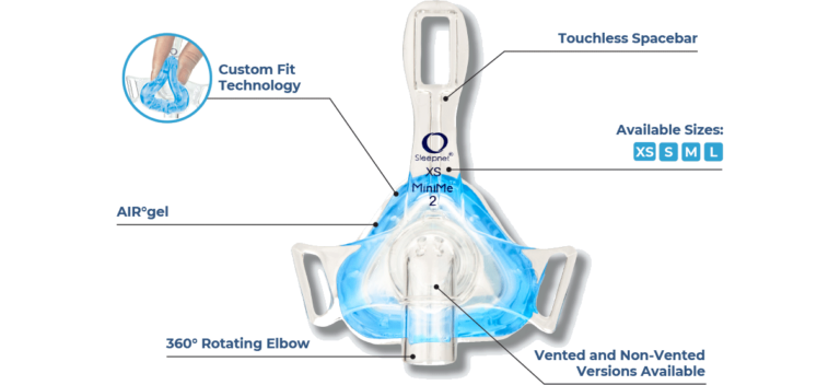 MiniMe®2 Nasal Pediatric Mask - Sleepnet Corporation Respiratory NIV mask