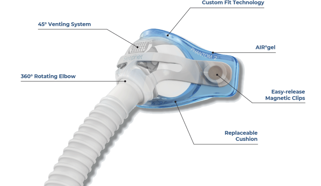 Sleepnet Phantom®2 Nasal Mask - CPAP mask with Replaceable Cushions