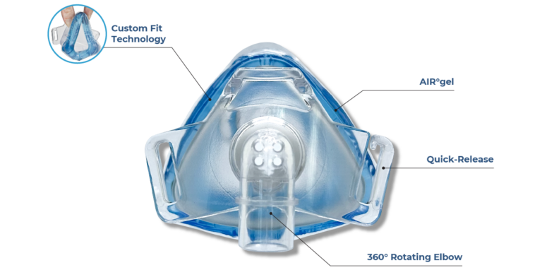 iQ® Blue Nasal Mask - Sleepnet Corporation Respiratory Mask